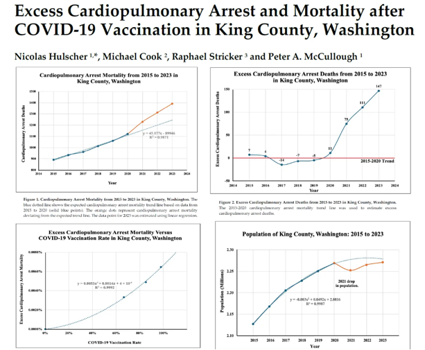 04.06.2024., mr. sc. Arna Šebalj: Dr. Guy Hatchard: „Smrtonosna pošast ...