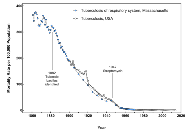 04.06.2024., mr. sc. Arna Šebalj: Dr. Guy Hatchard: „Smrtonosna pošast ...